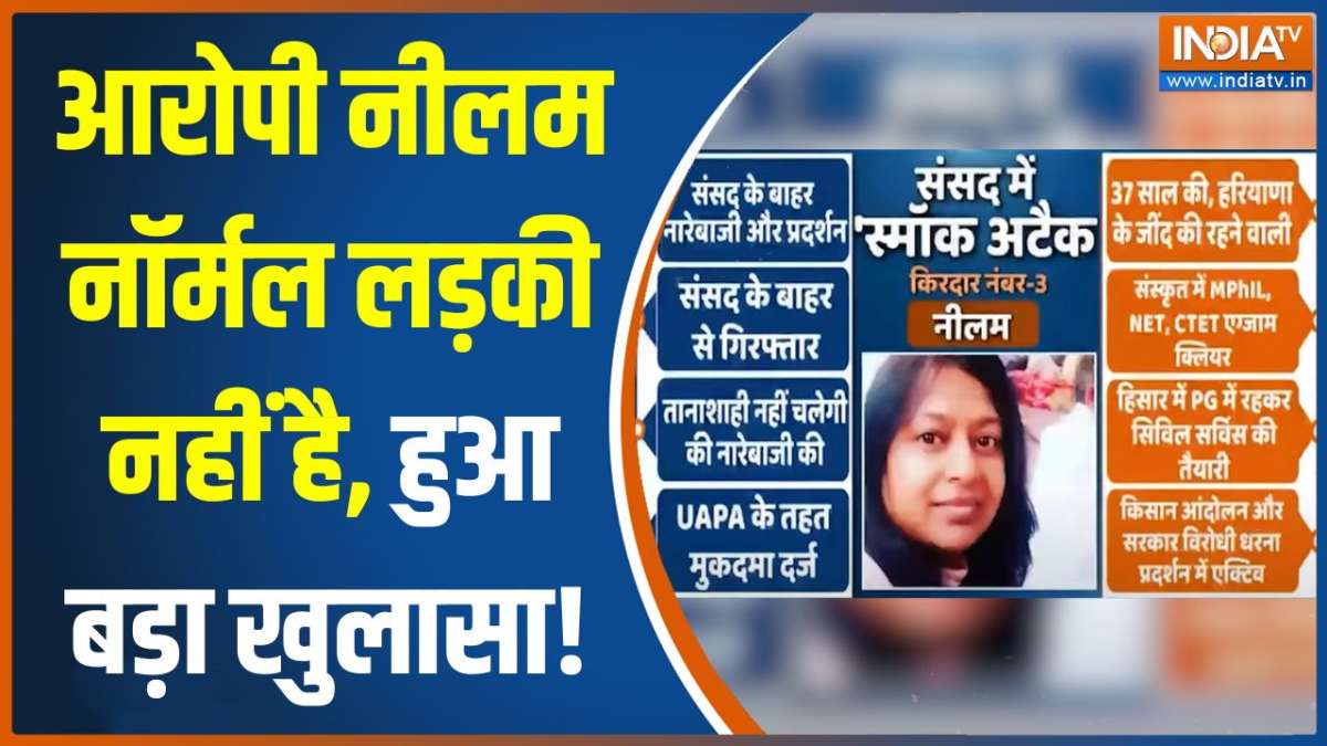 Who Is Neelam: Who is Neelam who demonstrated and raised slogans ...