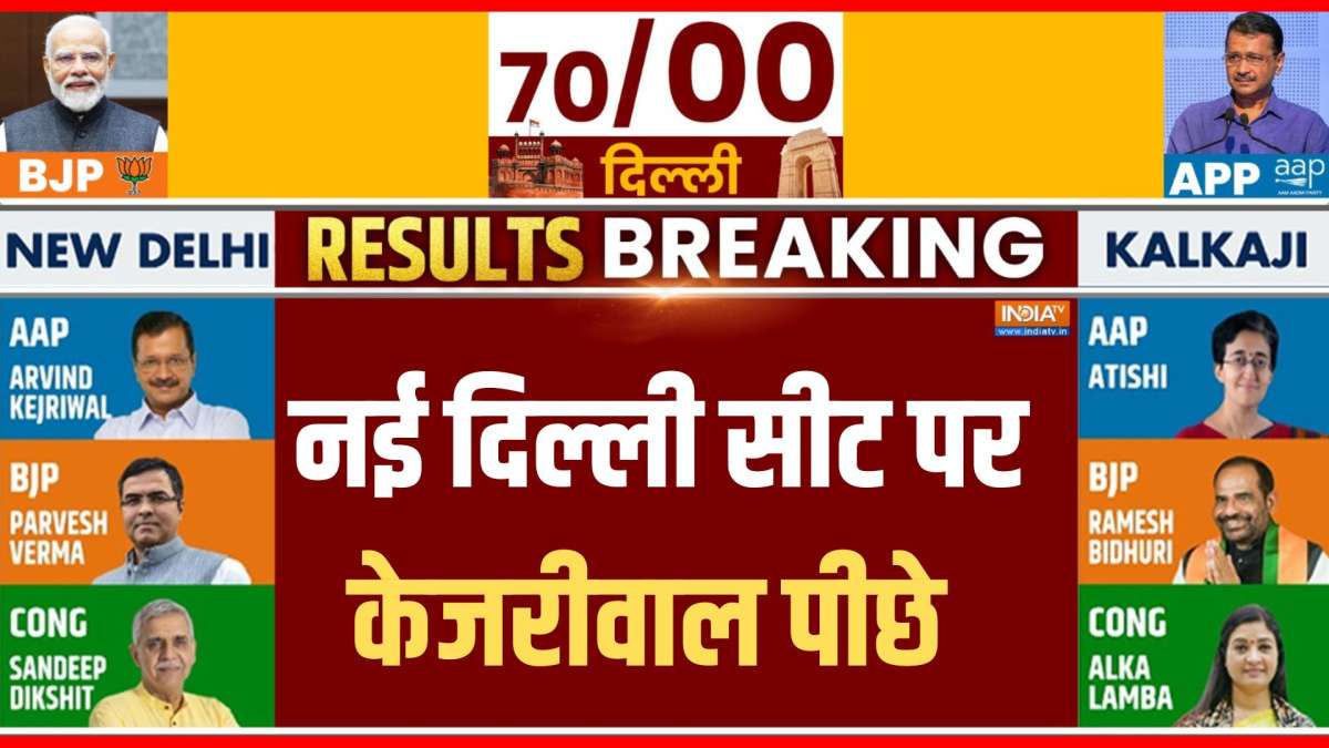 Delhi Election Result: Arvind Kejriwal is trailing Parvesh Verma from ...