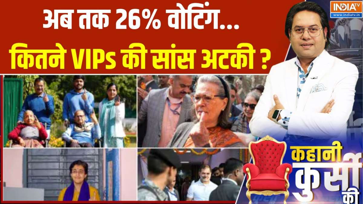 Kahani Kursi Ki: 26% voting till now...How many VIPs held their breath ...