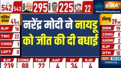 How to contact PM Narendra Modi mobile number email id । ये है PM मोदी ...