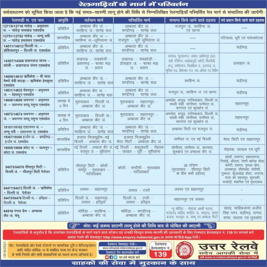 Indian Railways train schedule change Amritsar Nanded Delhi Hoshiarpur ...
