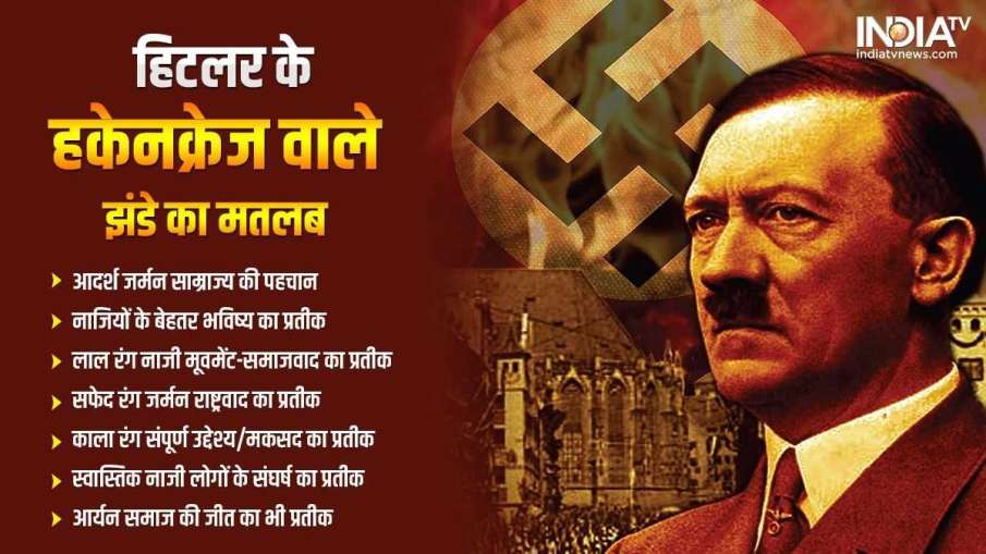 हिटलर ने 102 साल पहले 'स्वास्तिक' को क्यों बनाया अपने झंडे का प्रतीक ...