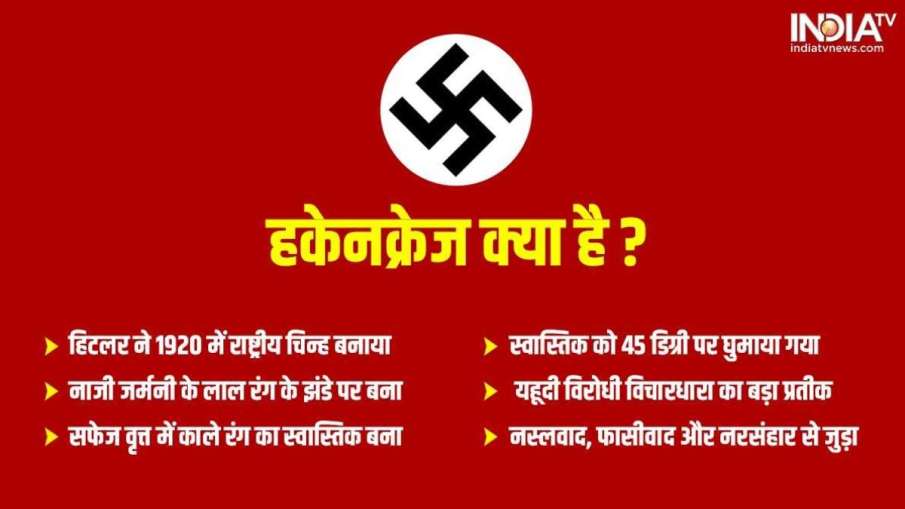 हिटलर ने 102 साल पहले 'स्वास्तिक' को क्यों बनाया अपने झंडे का प्रतीक ...