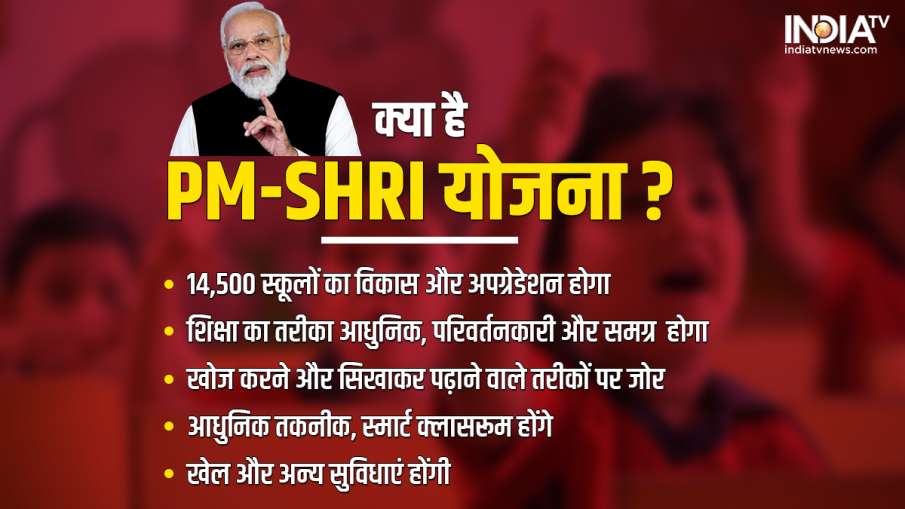 प्रधानमंत्री ने बनाई मॉडल स्कूल तैयार करने की नई योजना, PM-SHRI का एलान ...