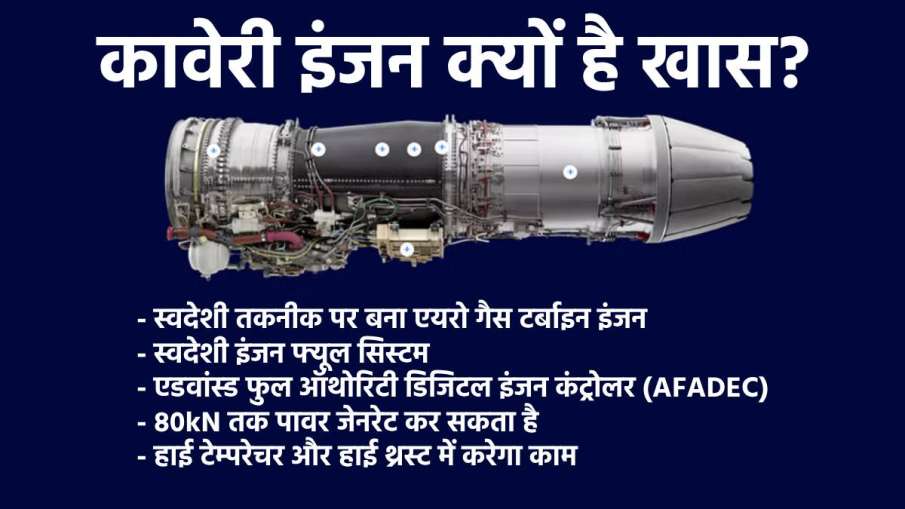 Kaveri Engine: क्या है कावेरी इंजन, जिसे लेकर सोशल मीडिया पर मचा है ...