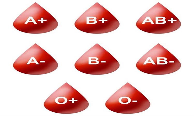 The blood group of the person tells the secrets related to its nature ...