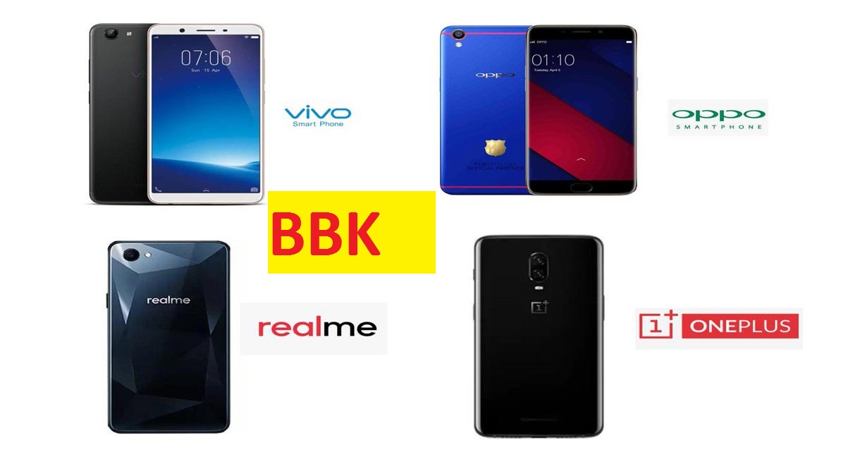 China's BBK Group parent company of OPPO, Vivo, Realme and OnePlus brands | OPPO, Vivo, Realme ...
