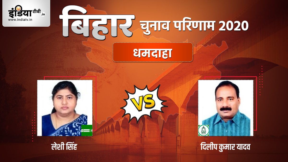 Dhamdaha Seat Chunav Result Leshi Singh Dilip Kumar Yadav RJD JDU ...