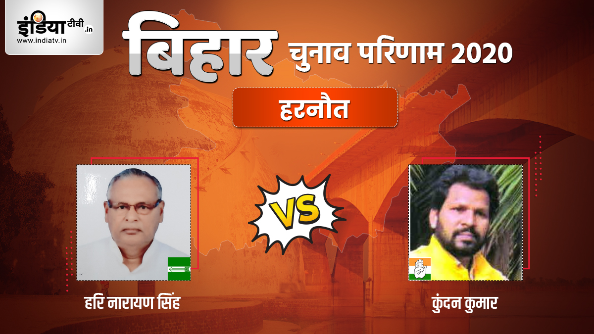 Harnaut vidhan sabha chunav Result Harinarayan Singh Kundan Kumar JDU ...