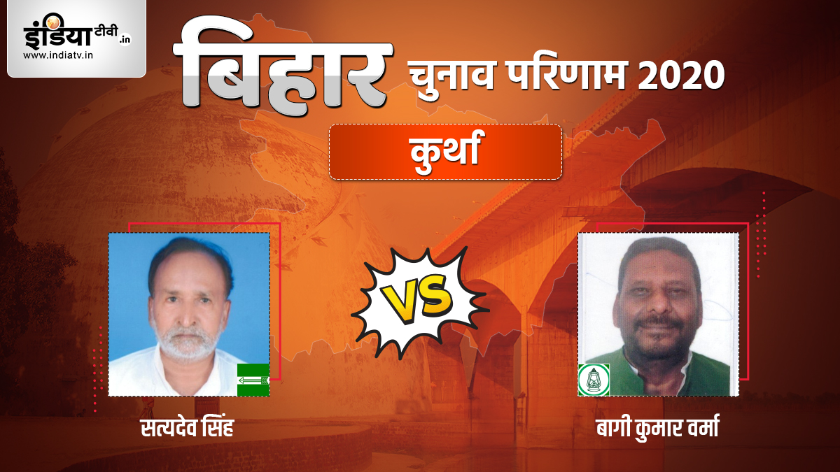 Kurtha Chunav Result: कुर्था से RJD के बागी कुमार वर्मा जीते, JDU के ...