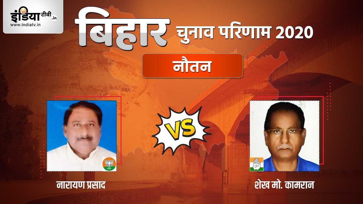 Nautan vidhan sabha chunav Result NARAYAN PRASAD SHEIKH MOHAMMAD KAMRAN ...