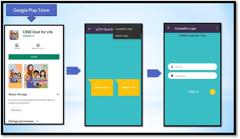 CBSE launches this new mobile app for students from 9th to 12th - India ...