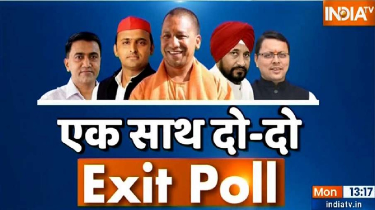 Exit Poll 2022: यूपी में बीजेपी की सत्ता बरकरार, पंजाब, उत्तराखंड, गोवा ...