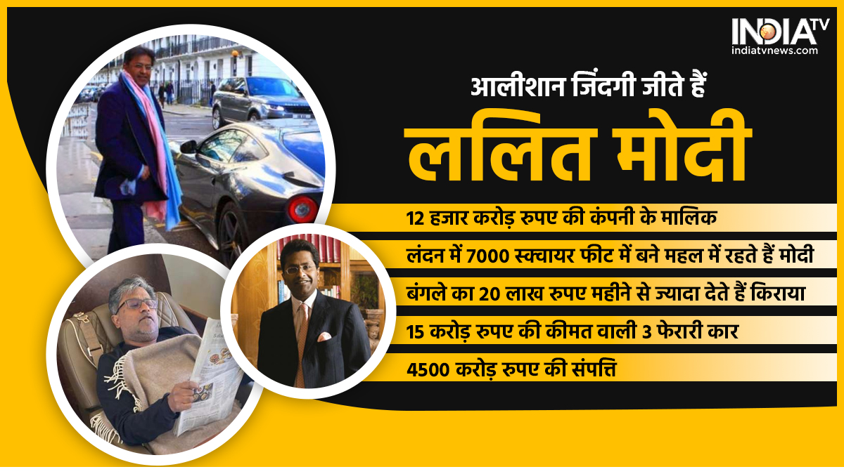 Lalit Modi Net Worth How much wealth does Lalit Modi own Know Sushmita ...