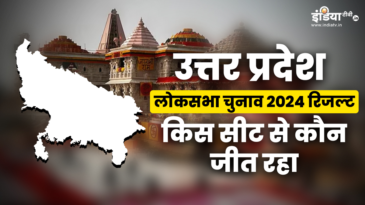 Uttar Pradesh Election Results Winners 2024: उत्तर प्रदेश की 80 लोकसभा ...