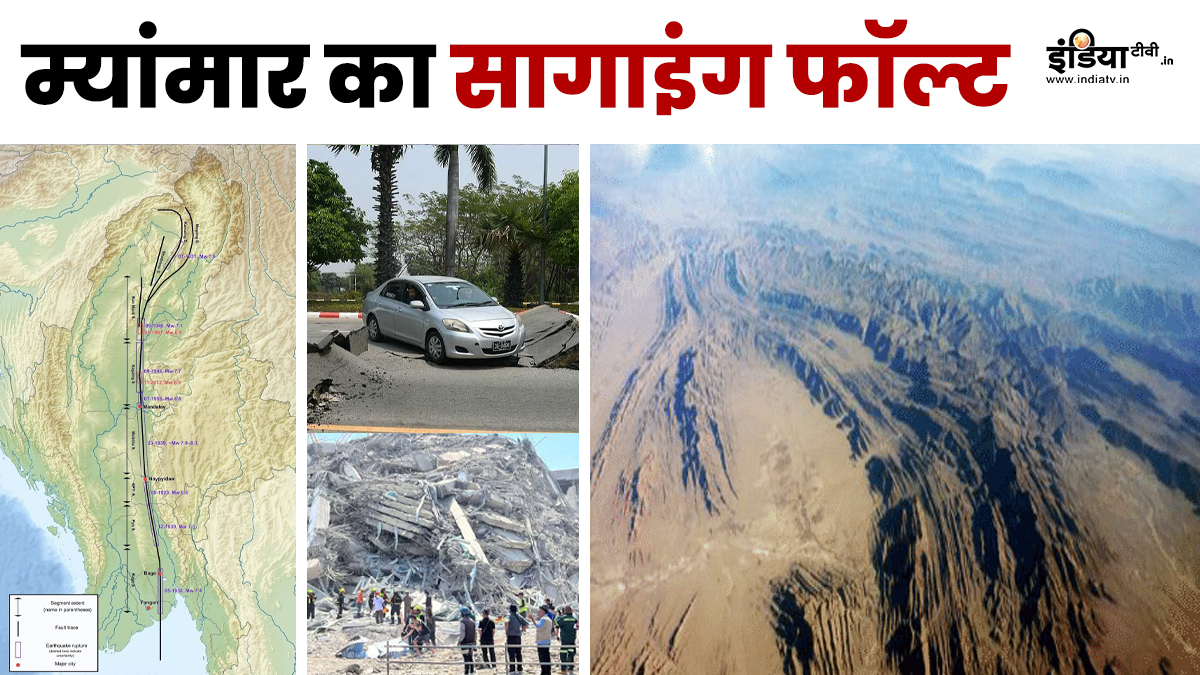 क्या है म्यांमार का सागाइंग फॉल्ट, इसकी चपेट में कितने शहर, यहीं सबसे ...