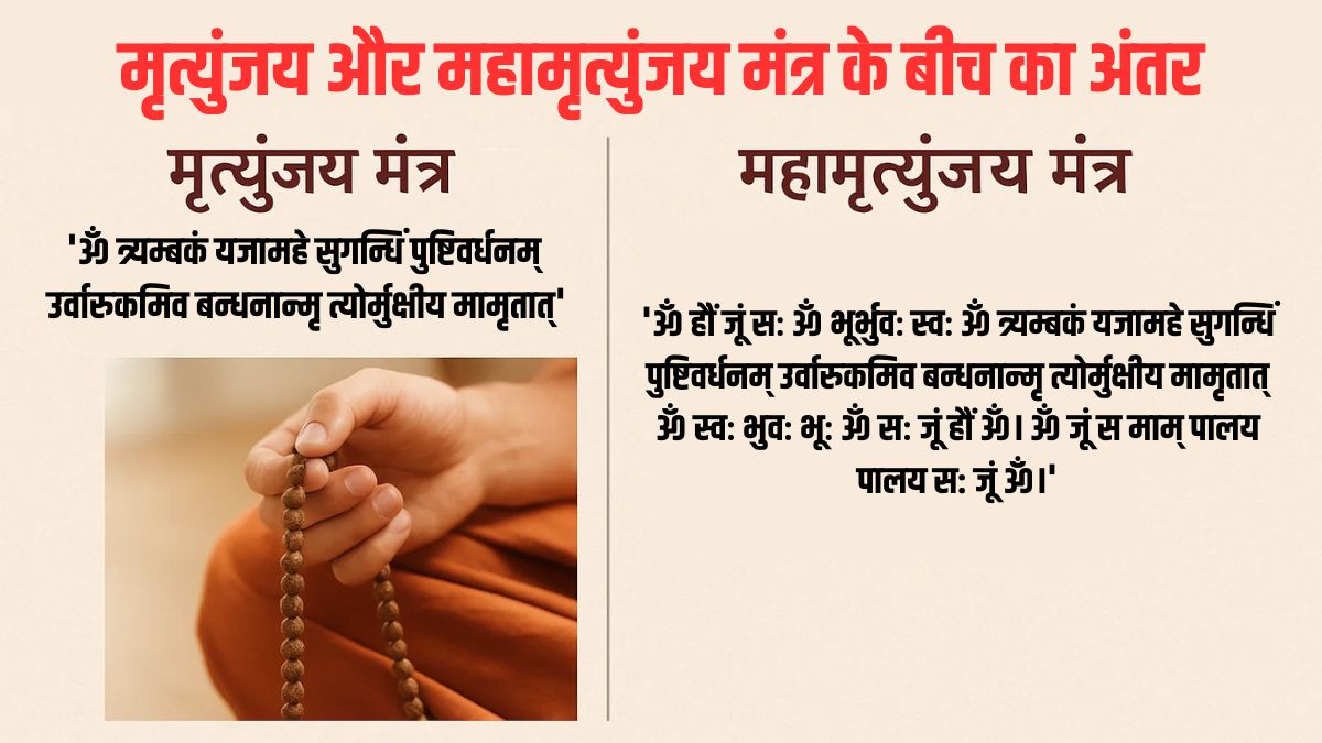 Difference Between Mrityunjay And Maha Mrityunjay Mantra: क्या आप जानते हैं मृत्युंजय और ...