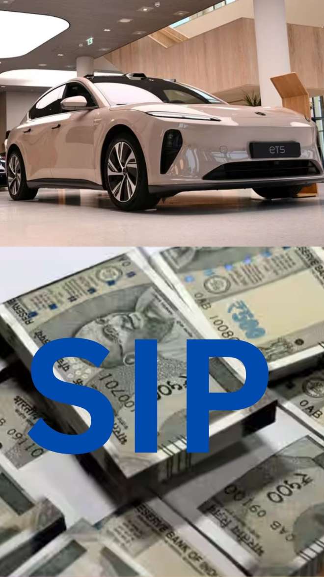 SIP Calculator: ₹15 लाख की कार पांच साल बाद कैश में खरीदने के लिए कितने ...