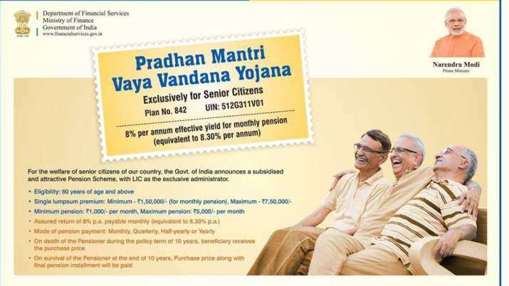 Pradhan Mantri Vaya Vandana Yojana How To Open & Benefits | PMVV । LIC ...