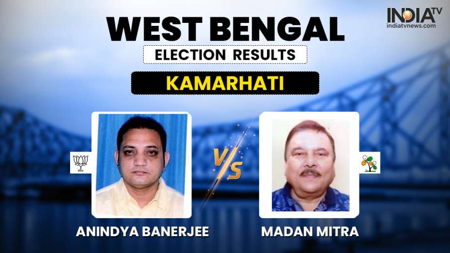kamarhati seat chunav result anindya banerjee bjp madan mitra tmc West ...
